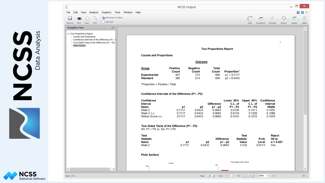 Comparing Two Proportions in NCSS
