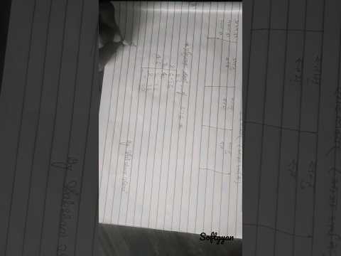 Square root of 676||Saksham Soni
