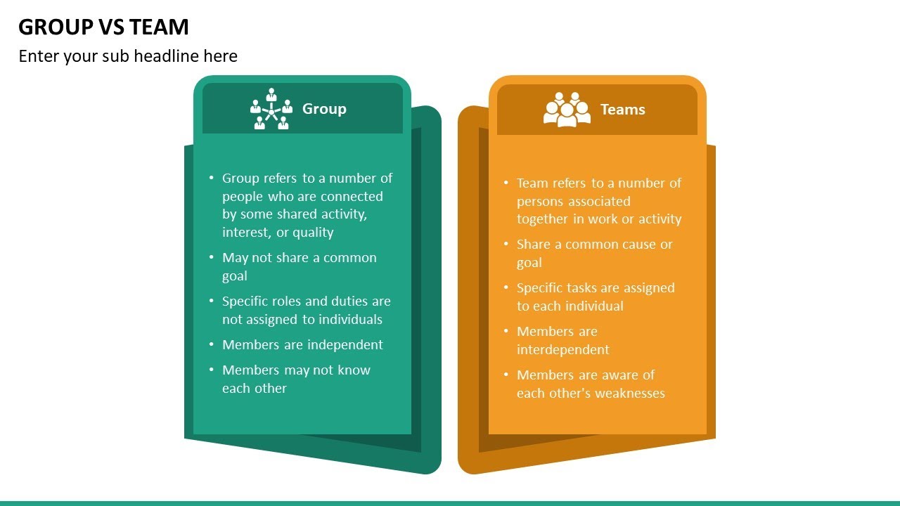 Group vs Team Animated PowerPoint Slides