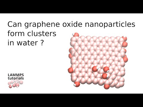 Graphene oxide nanoparticles in bulk water | Molecular dynamics