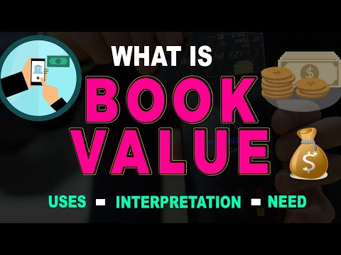 What is Book Value Uses of Book Value Interpretation of Book value & market value