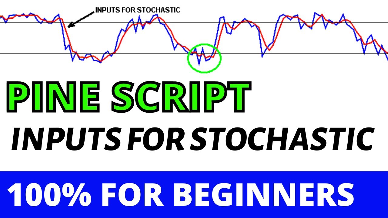 TRADINGVIEW Pine Script - 2 - Awesome inputs for your indicator