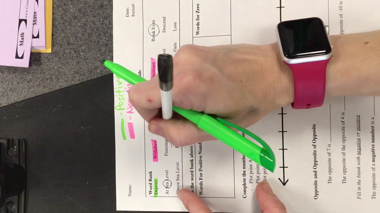 Module 3 study guide part 1