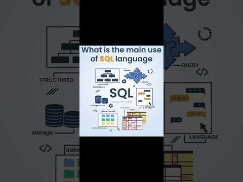 What is SQL? Structured Query Language Explained!