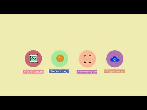 What is OCR? How Does OCR Work? Welcome to check our video to learn more information!