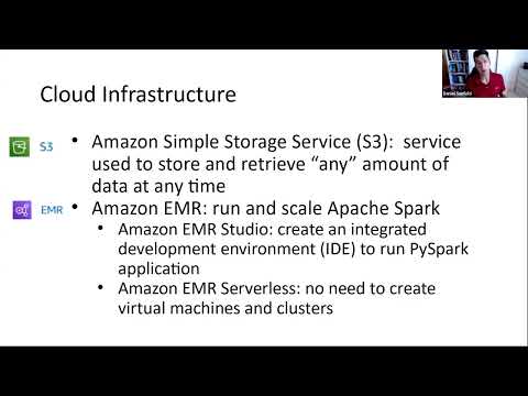 Creating citation networks with OpenAlex's big data and cloud computing