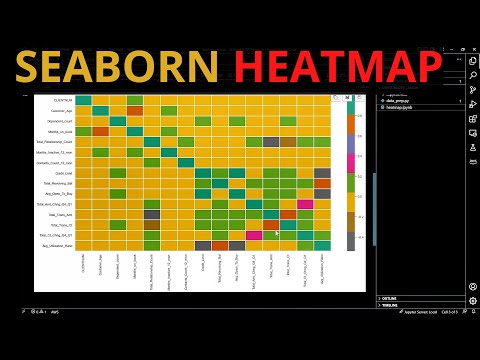 Create Colorful Heatmap using Seaborn & Python