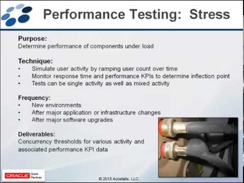 Performance Testing: "I Do Not Think It Means What You Think It Means"
