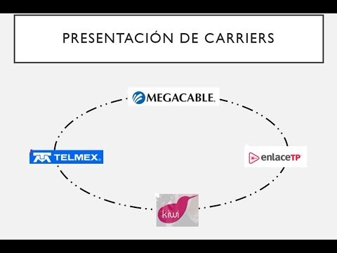 Internet Service Providers in Mexico