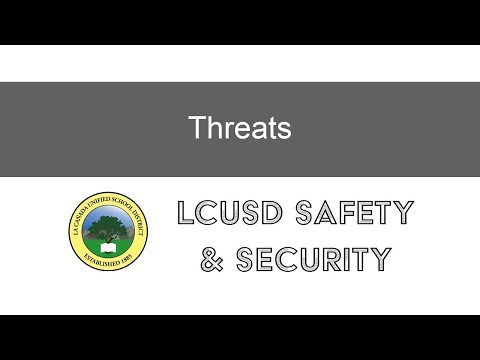 Threats