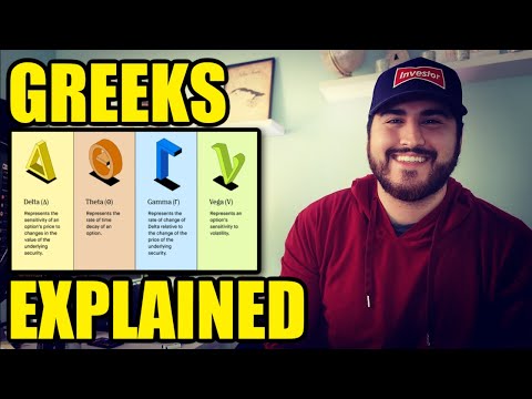Option Greeks Explained || Options Trading For Beginners