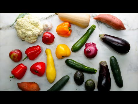 Facts about food disposal in Ireland with tips to help you reduce your ...