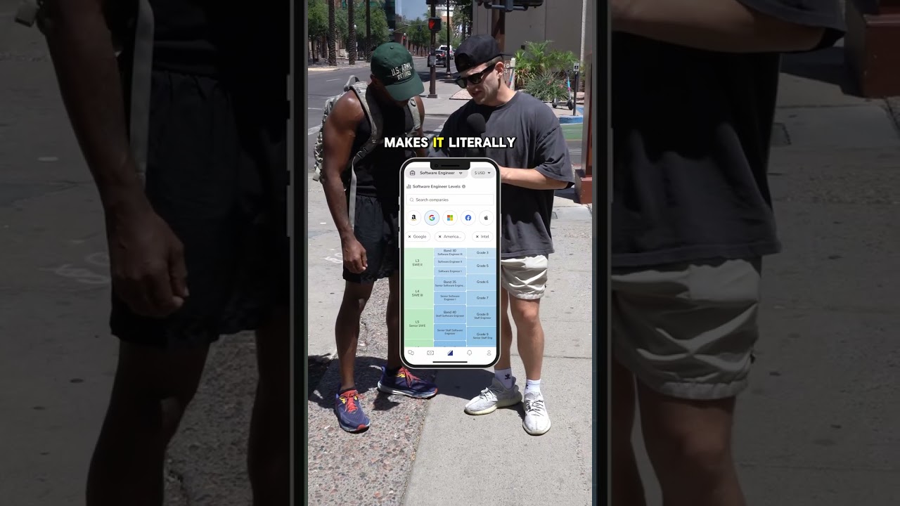 I can’t believe Google pays this much! 😧 #google #softwareengineer #salarytransparency