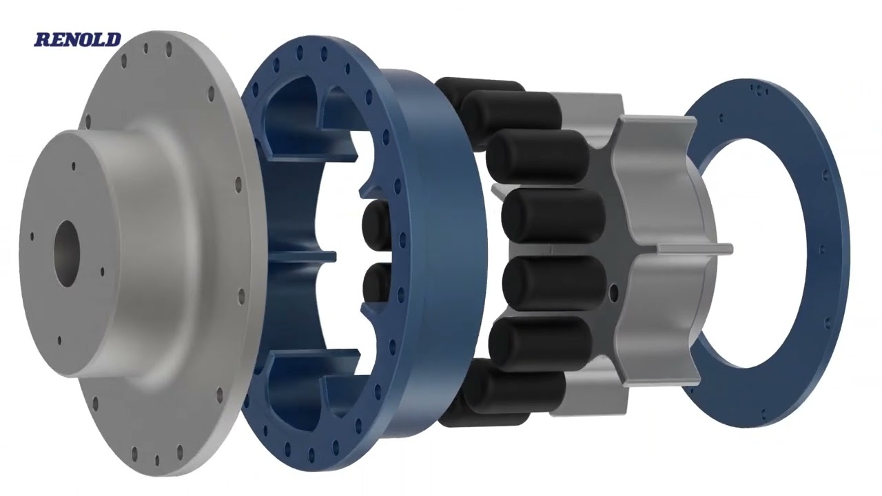 RB Coupling