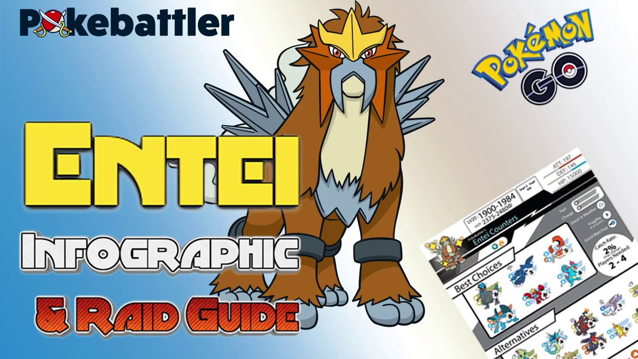 Pokebattler’s Comprehensive Entei Raid Guide! | Pokebattler