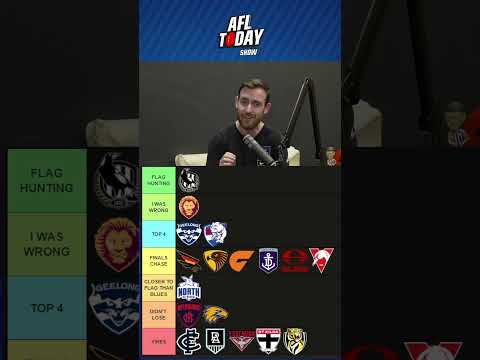 AFL ROUND 15 POWER RANKINGS!