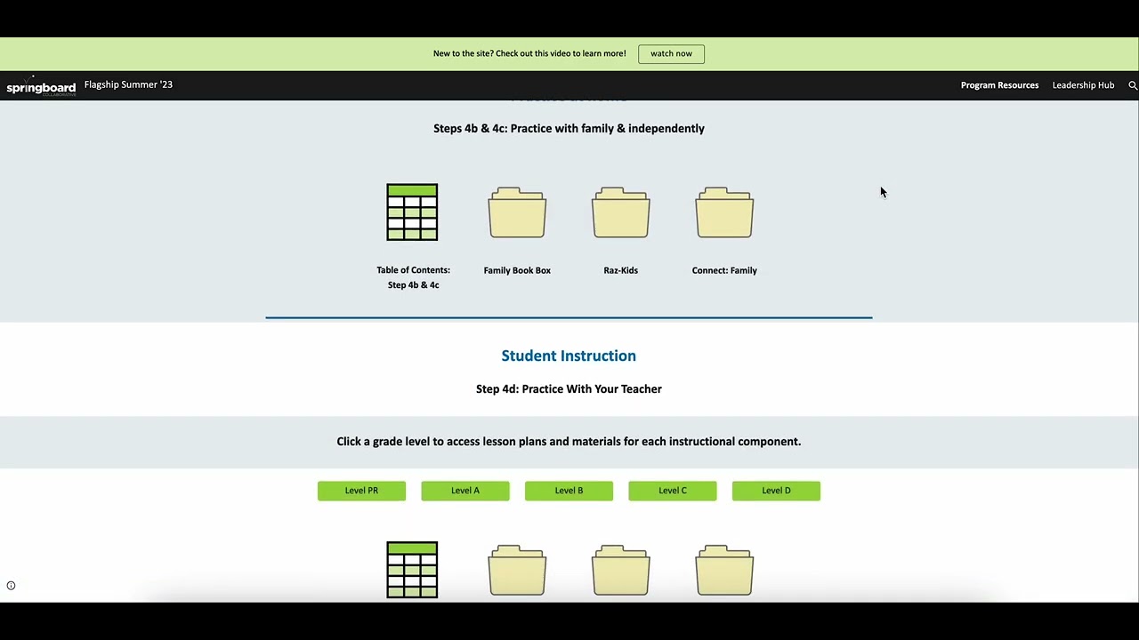 Program resource site walk-through