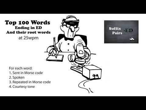 Top 100 Words Ending in ED and their Root Words 25wpm