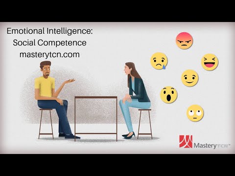 Emotional Intelligence: Social Competence - Training Course