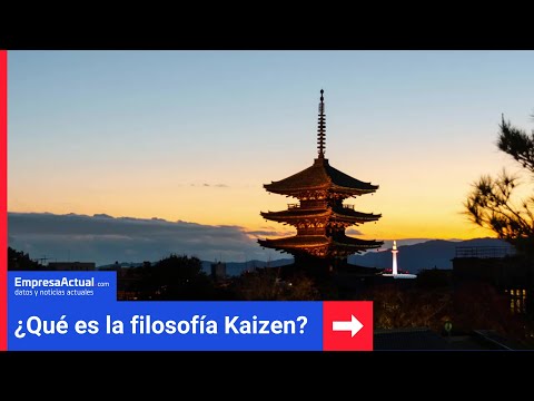 «¿Qué es la filosofía Kaizen?» | Empresa Actual
