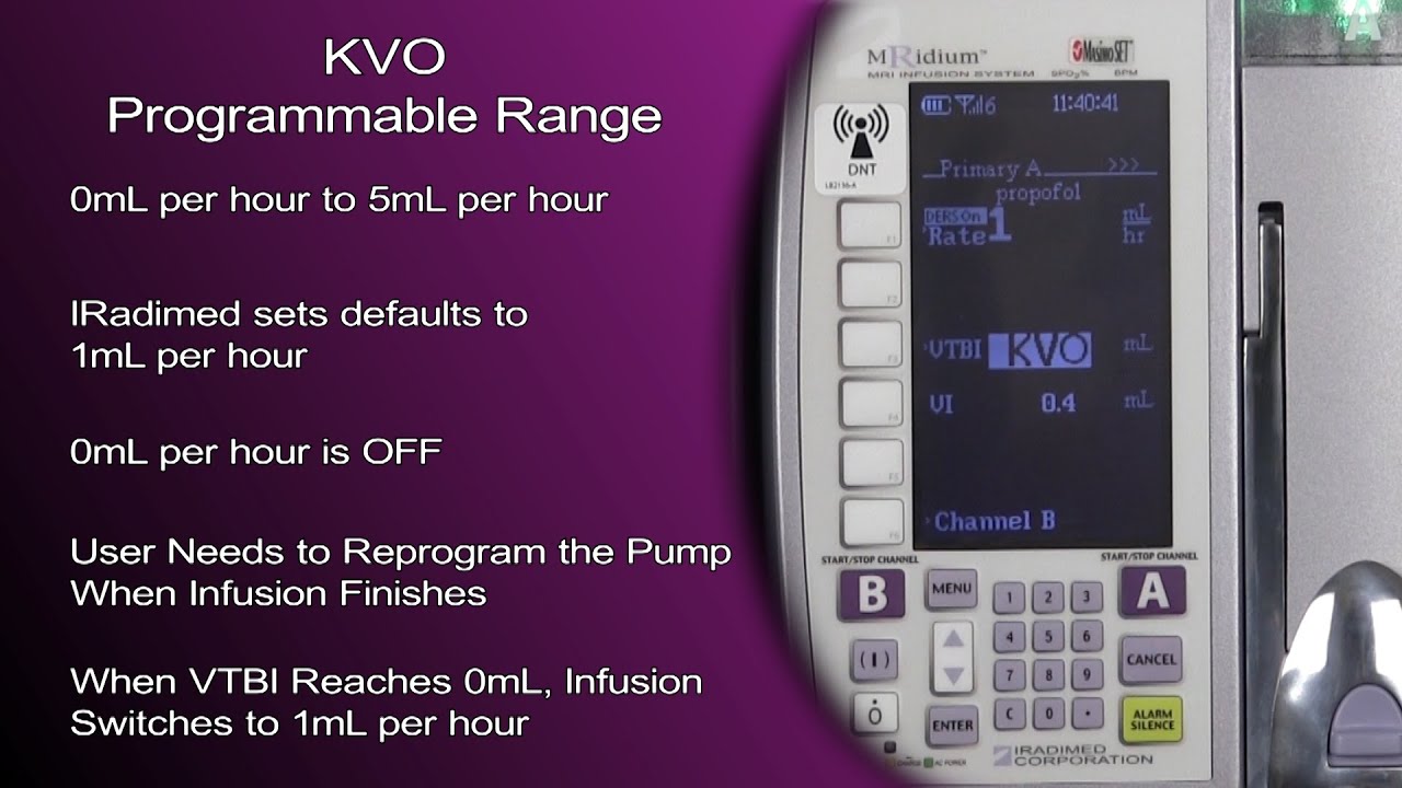 Bolus, Titrate, KVO