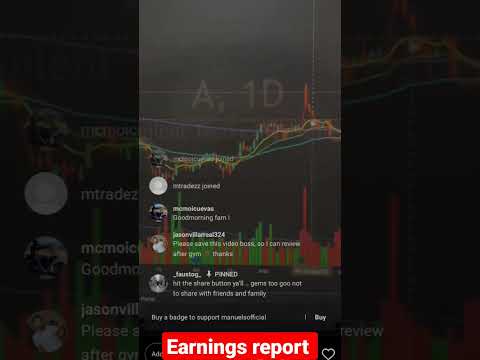 How to trade stocks: Agilent Technologies Inc earnings report #shorts