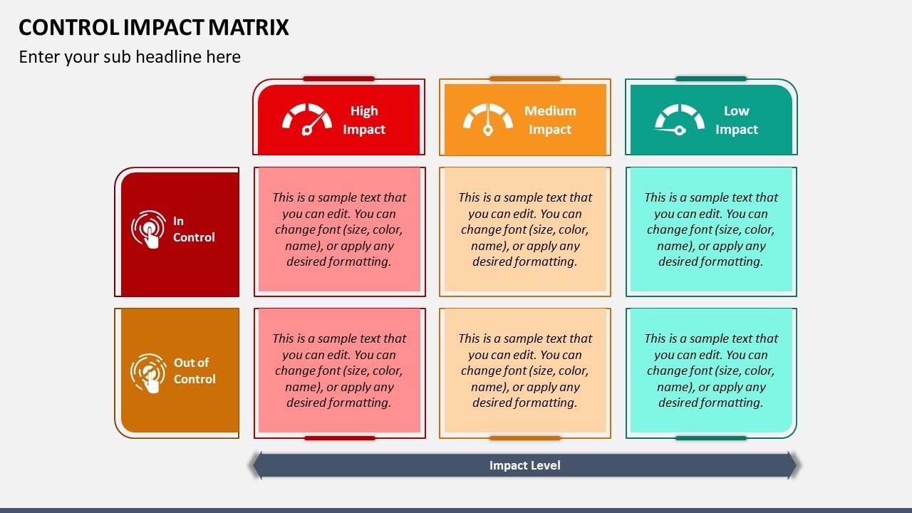 Control Impact Matrix Animated PPT Template