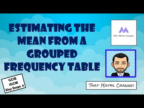 Estimating the Mean from a Grouped Frequency Table Tutorial and Task (That Maths Channel)