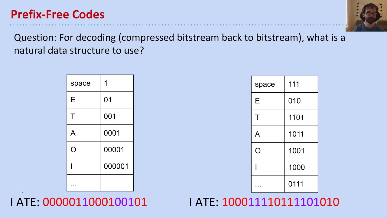 vid6   data structures for huffman coding