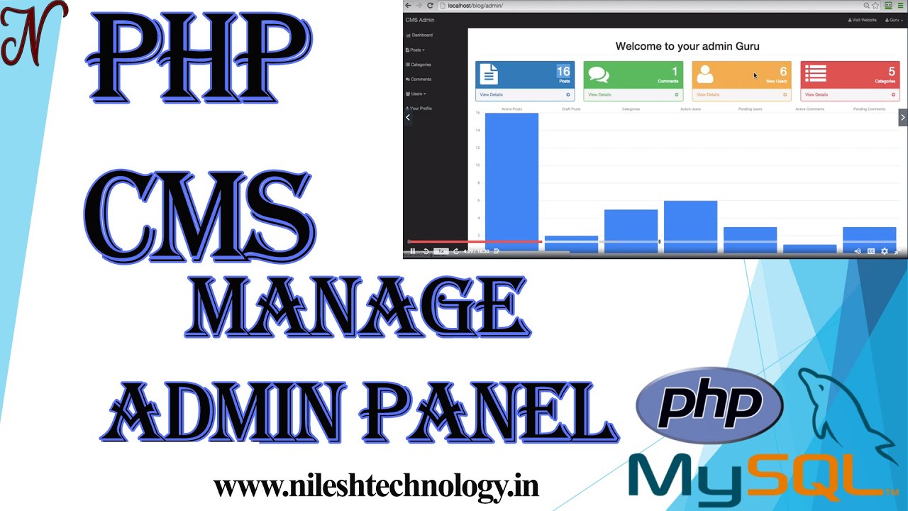 #6. Admin Manage Home Screen | CMS Project Tutorial | PHP and MySQL | 2020