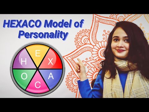 HEXACO Model of Personality