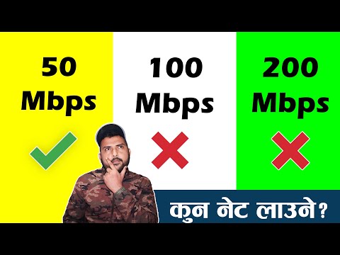 घरमा कति Mbps को Net/WiFi लाउने? How Much Internet Speed Do You Need How To Know? 2023 | Techno Kd