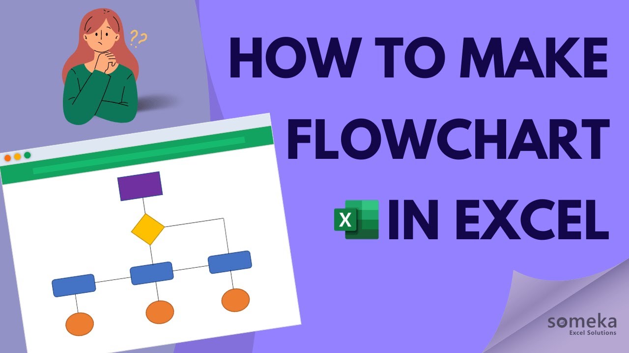 How to Make a Flowchart in Excel? | FREE Download Flowchart Template