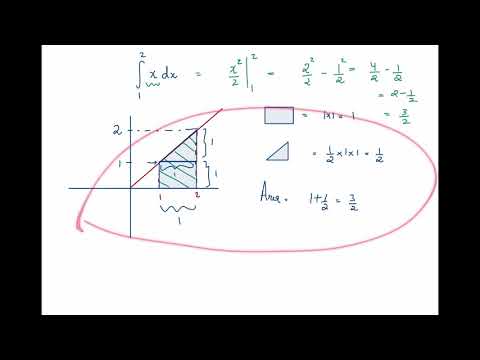 UBC MATH 105 Webwork 6 Discussion CarryMeClarify