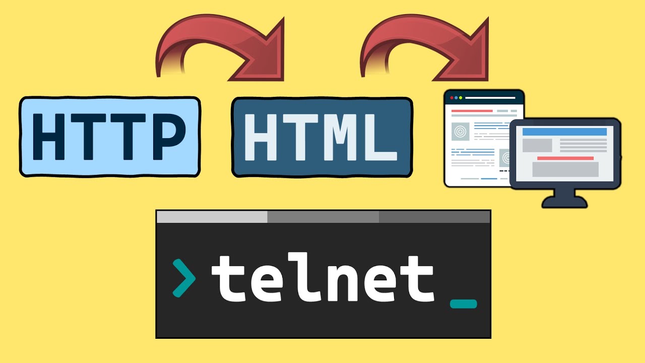 Network Protocols Demystified: HTTP vs HTML - Techal Network Protocols Demystified: HTTP vs HTML - Techal