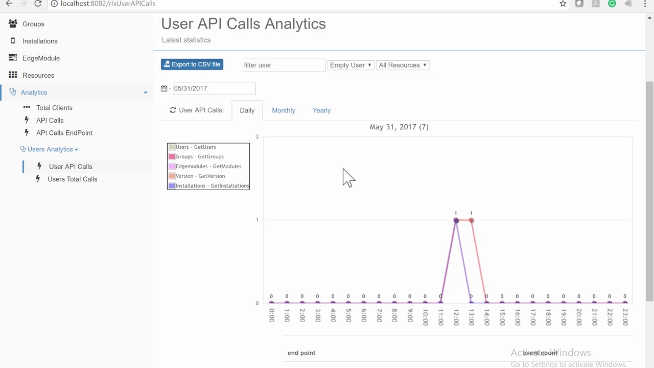 RAD Server EMS Console Overview