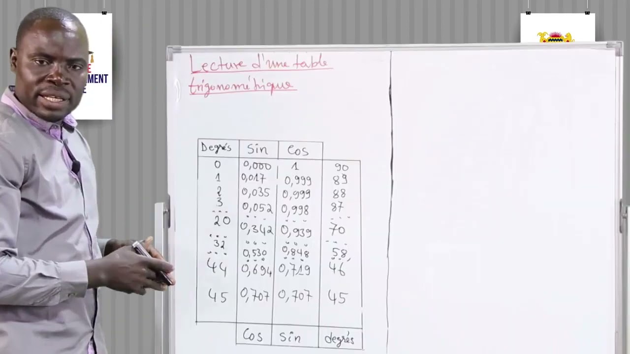 Leçon 43 Lecture d’une table trigonométrique