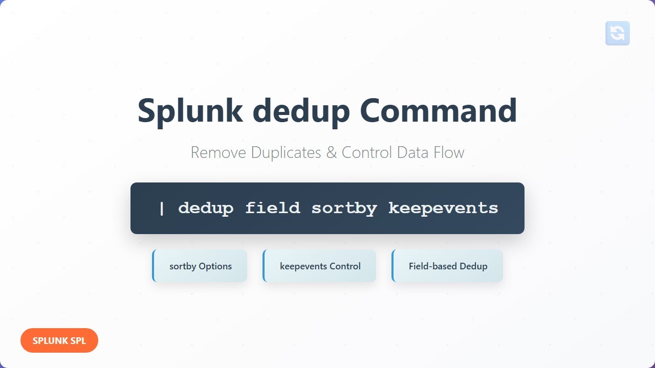 Splunk dedup Command Tutorial - Remove Duplicates with sortby & keepevents Options