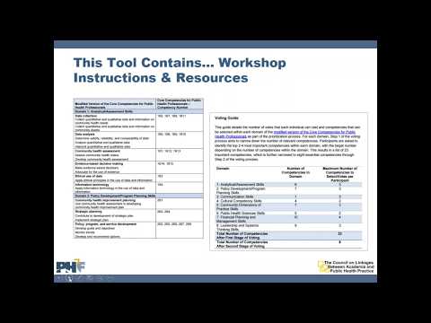 Determining Essential Core Competencies for Job Positions - Archived Webinar