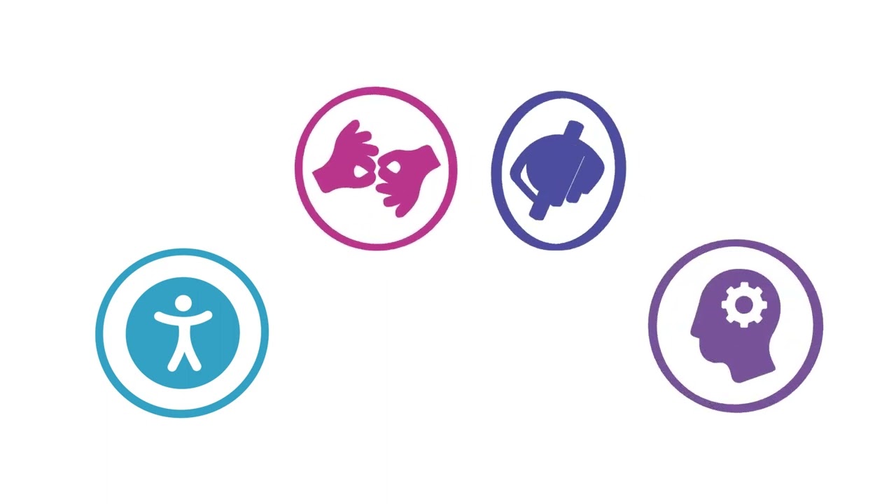 Digital Banking Preferences & Settings - Accessibility