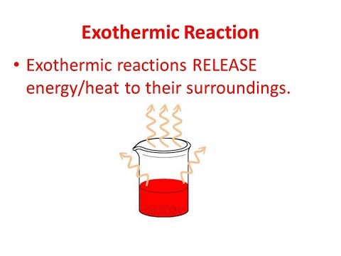 American Sign Language ASL Video Dictionary - heat releasing