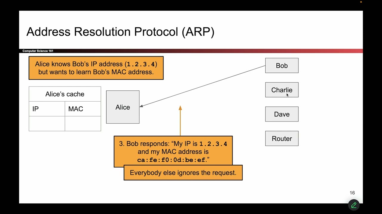 [Networking2, Video 2] ARP Steps