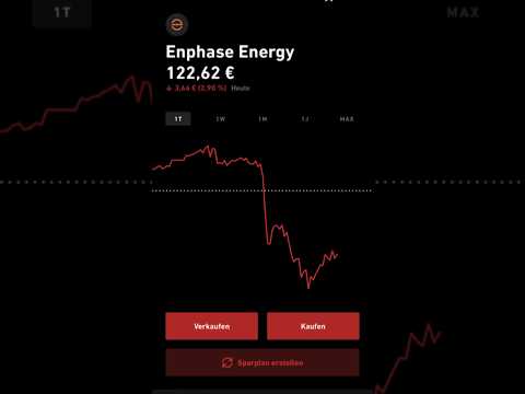 Enphase Energy Aktie ???? Ein zukünftiges Powerhouse! #aktien #börse #investieren #aktientipps