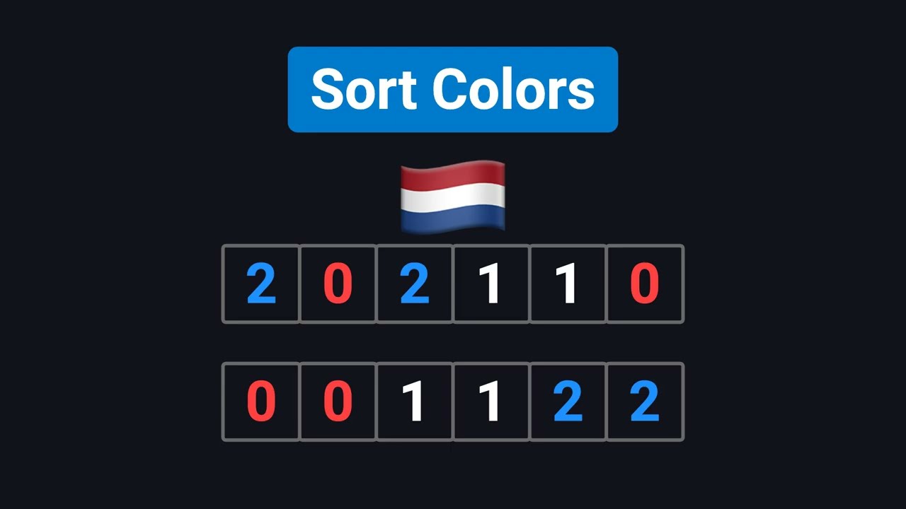 Sort Colors - LeetCode 75 - Python - Visually Explained