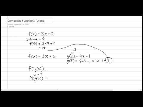 Composite functions