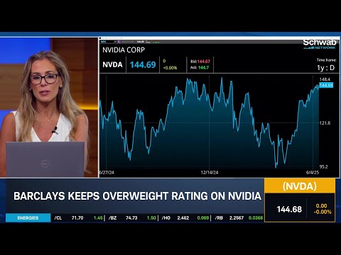 NVDA Price Target Hike on A.I. Demand, OpenAI Clashes with MSFT