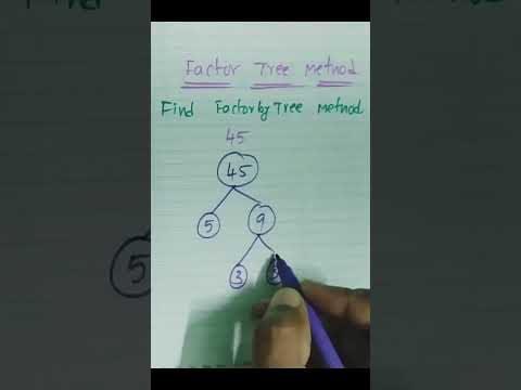 Factor tree method 😭😭#maths trick