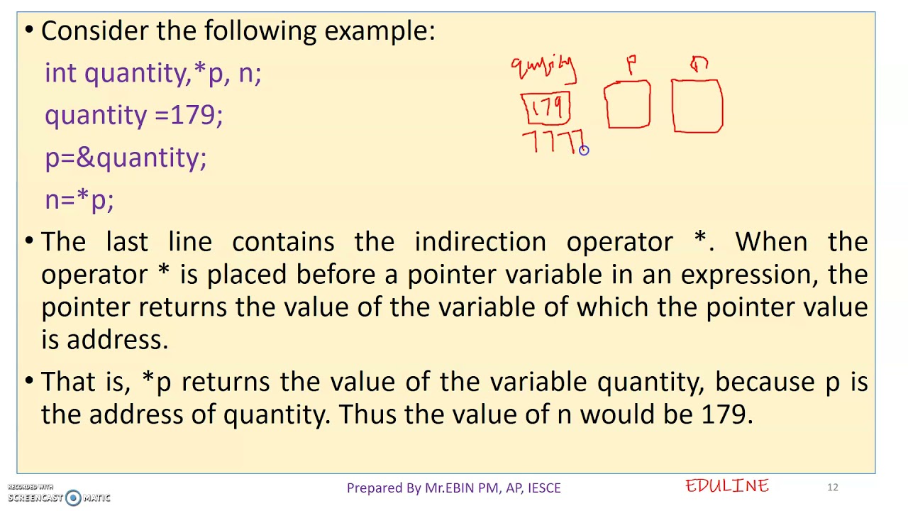 MODULE 5 - TOPIC 3 - INITIALISATION OF POINTER VARIABLE