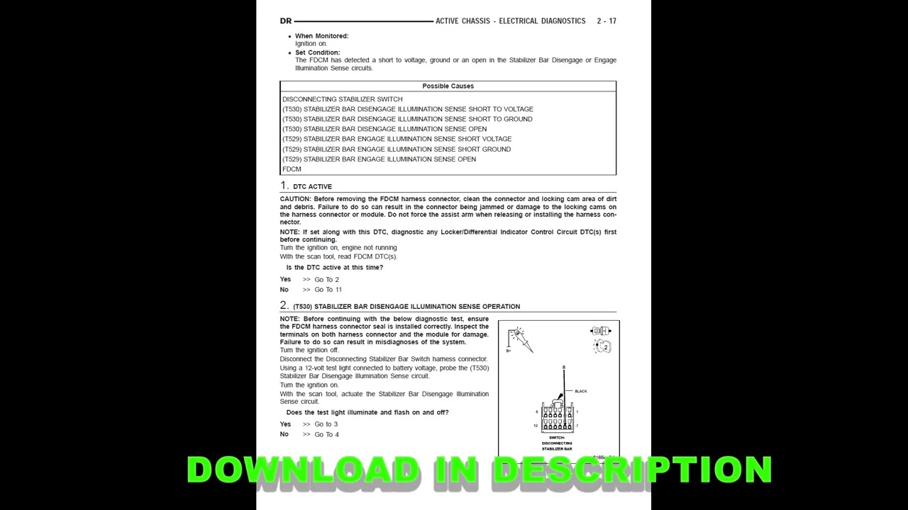 DODGE RAM 2006 Workshop Manual PDF ENGLISH | Complete Maintenance & Repair Guide