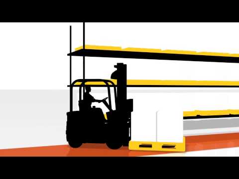 SAP Supply Chain Management Overview